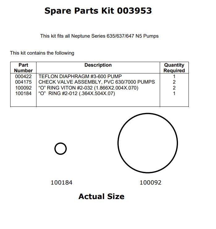 Neptune 003953 SPARE PARTS KIT 635/637/647,N5 - Cannon Water Technology