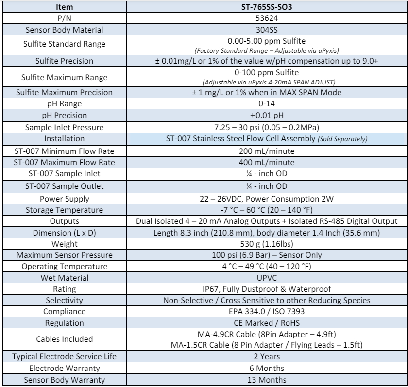 ST-765SS-SO3 Inline pH + Sulfite Sensor for Chlorine/Oxygen Scavenger - Cannon Water Technology