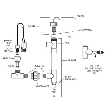 Advantage Controls Flow Assembly | Flow switch and sample tee section ...