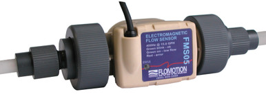 FMS Series Ultra-Small Electromagnetic Flowmeters - Cannon Water Technology