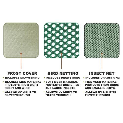 Protective Nets for Planter Boxes | Container Gardening