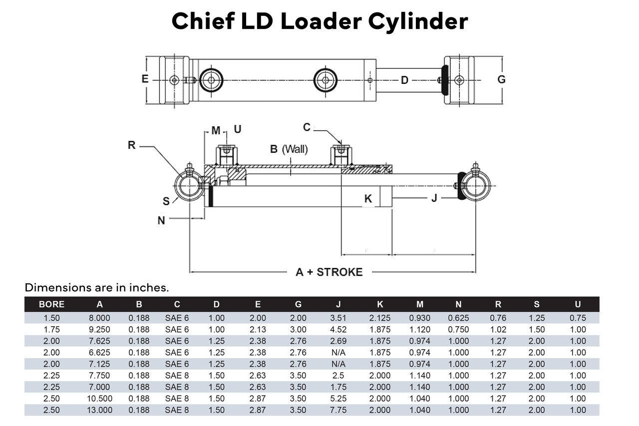 Welded Loader Hydraulic Cylinder: 1.5 Bore x 18 Stroke, 1 Rod