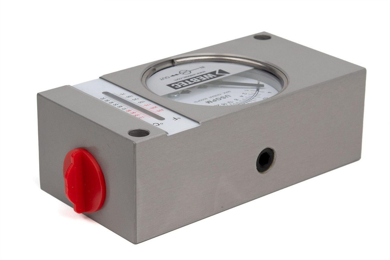 In-Line Flow Indicator w/thermometer, 3/4 NPSF Port, 6000 PSI, 1-32 GPM