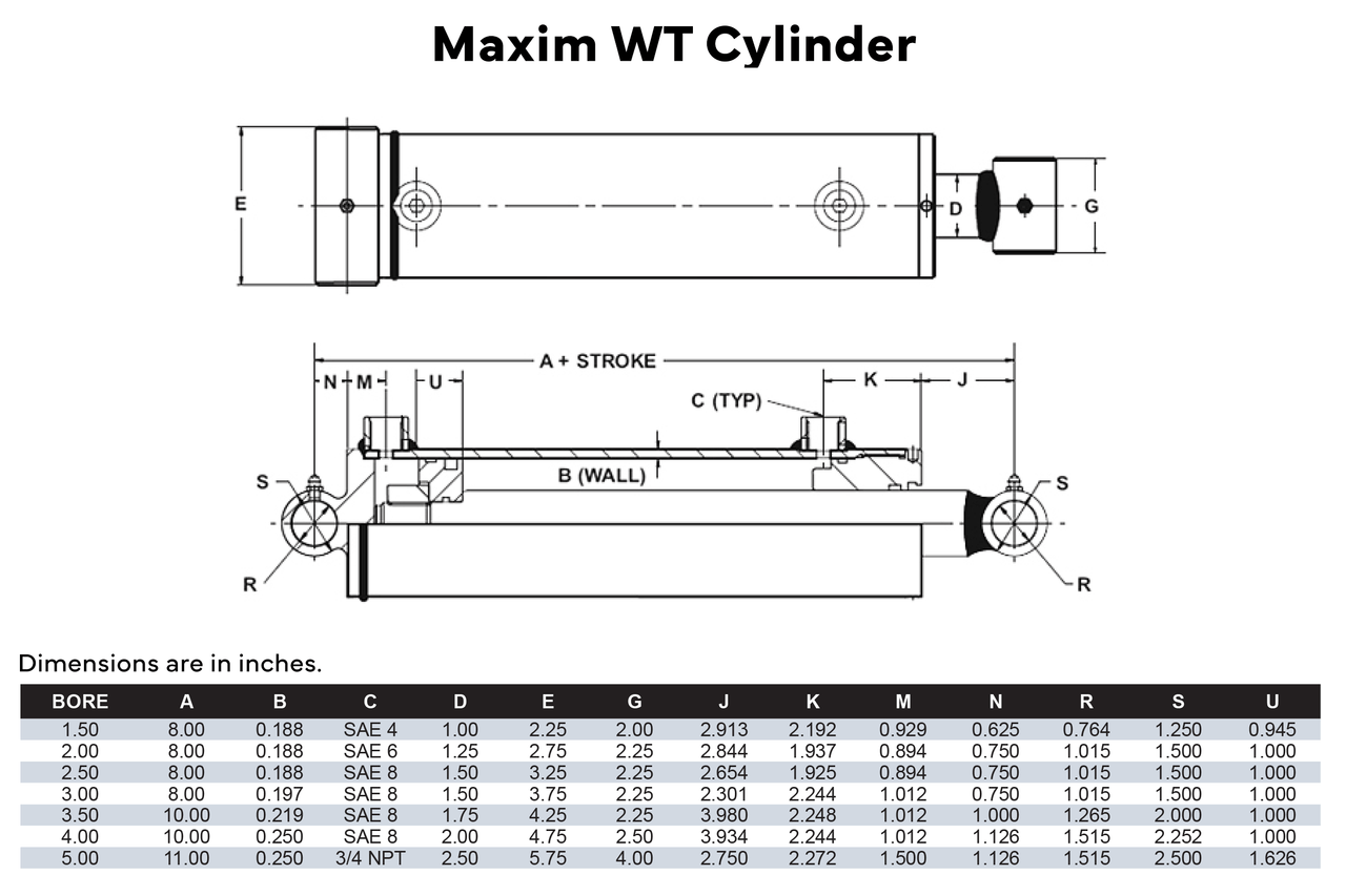 Welded Cross Tube Hydraulic Cylinder: 2 Bore x 6 Stroke, 1.25 Rod