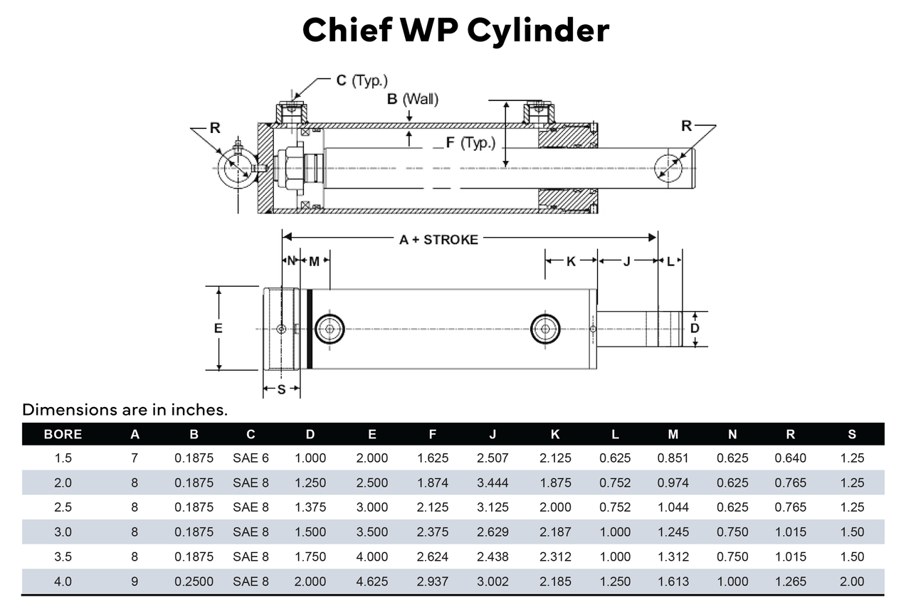 Welded Pineye Hydraulic Cylinder: 4 Bore x 60 Stroke, 2 Rod