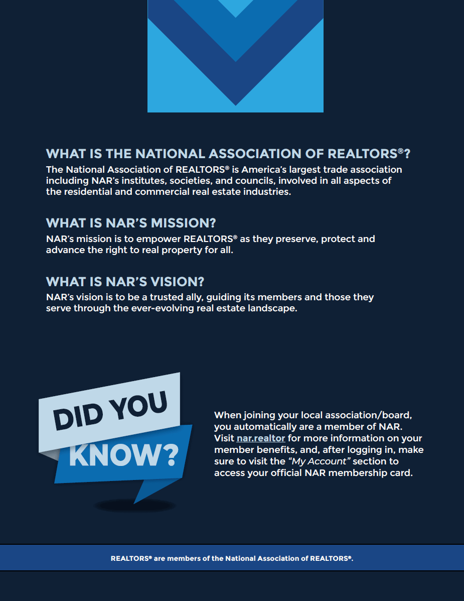 2025 NAR Membership Guide (Digital Download)