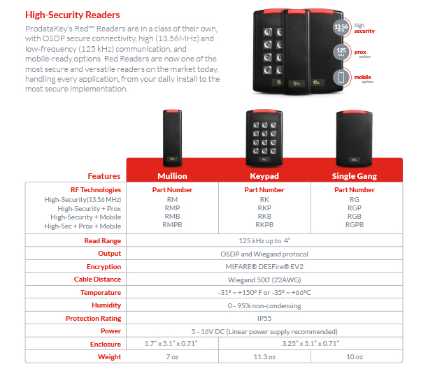 Multi-Technology, High-Security (13.56 MHz), Prox (125 KHz), OSDP ...