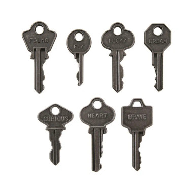 TIM HOLTZ Idea-Ology: Word Keys - Scrapbook Generation