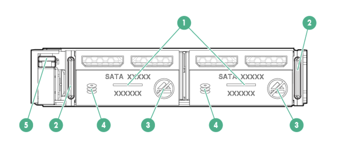 SFF flash adapter components and LED definitions - HPE ProLiant Gen10 ...