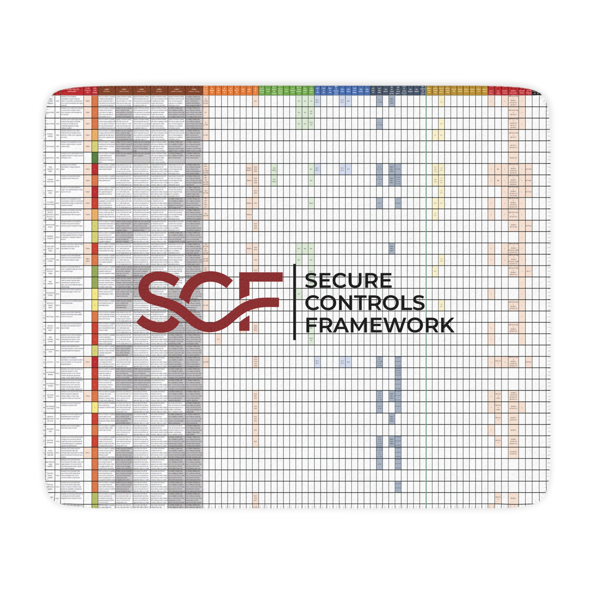 SCF Security Blanket - Secure Controls Framework