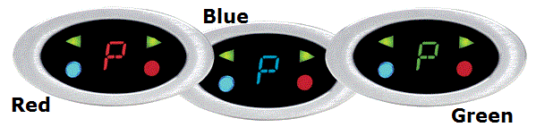 Dakota Digital Universal Gear Shift Position Indicator Sending Unit GSS ...