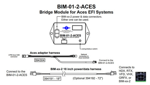 Dakota Digital ACES Interface Module BIM-01-2-ACES