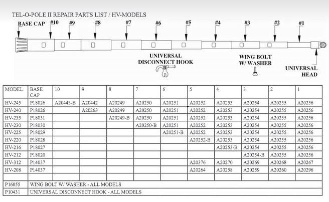 Hastings A20296 Tip Section Assembly - Each | Western Safety Products
