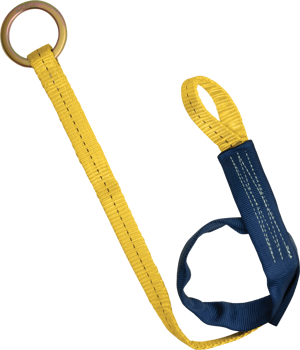 Fall Protection - Anchors - Western Safety