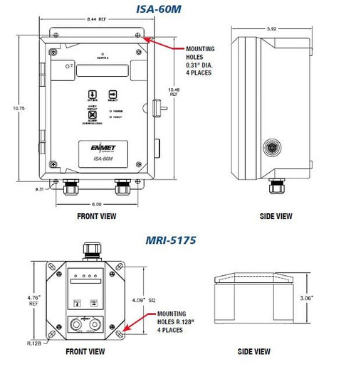 ENMET ISA-60M-2 Gas Detection System with MRI-5175 Oxygen Sensor ...