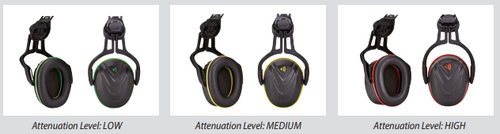 MSA 10190356 V-Gard Helmet Mounted Hearing Protection