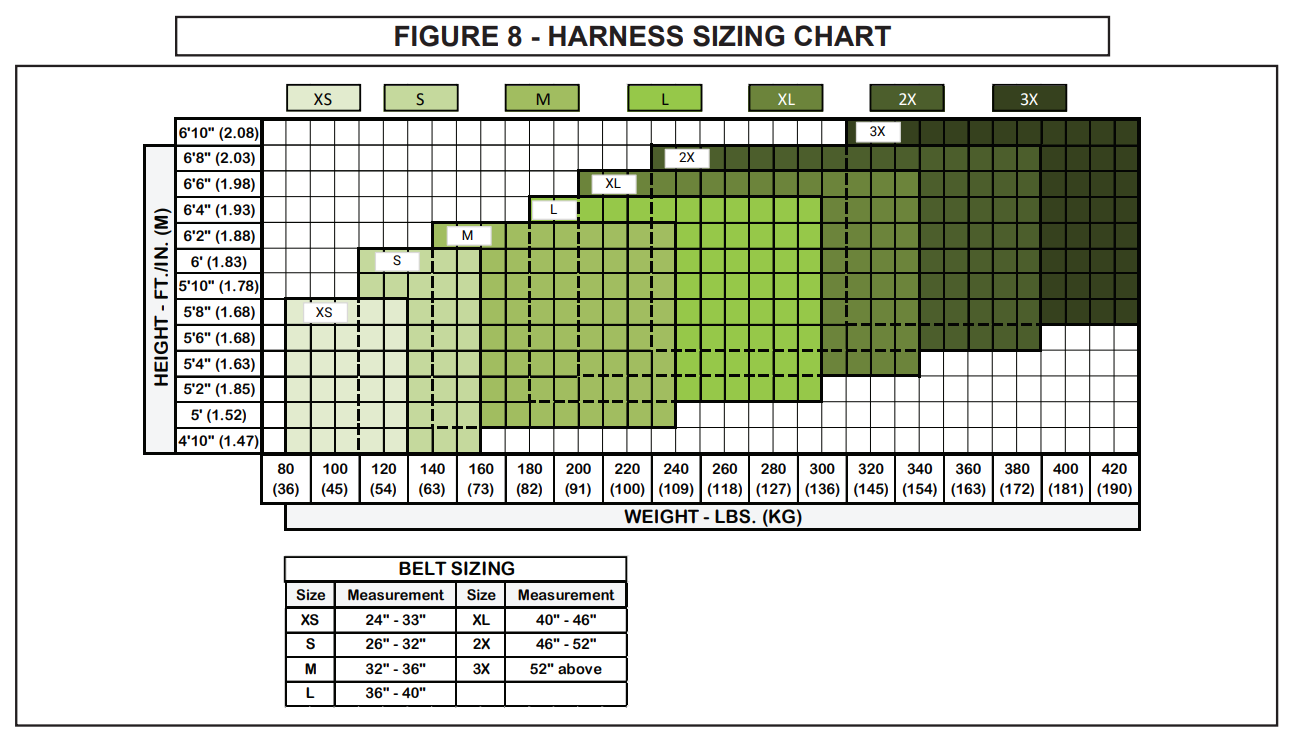 SAFEWAZE PRO FS185-QC Vest Fall Protection Harness - Western Safety