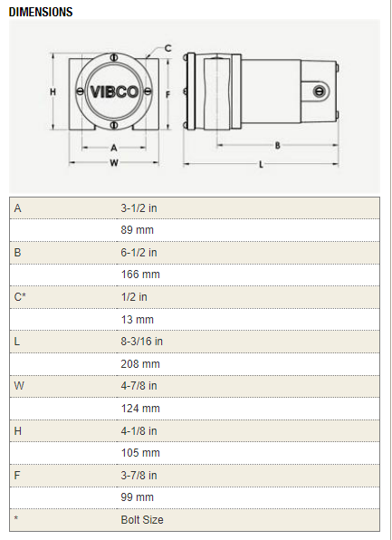 Vibco SCR-200 Adjustable Electric Vibrator