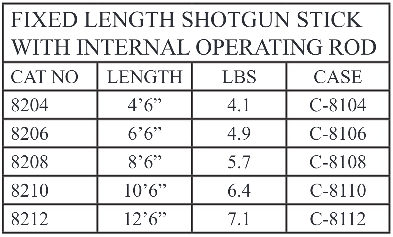 Hastings Fixed-Length Internal-Rod Shotgun Stick - Each - Western Safety