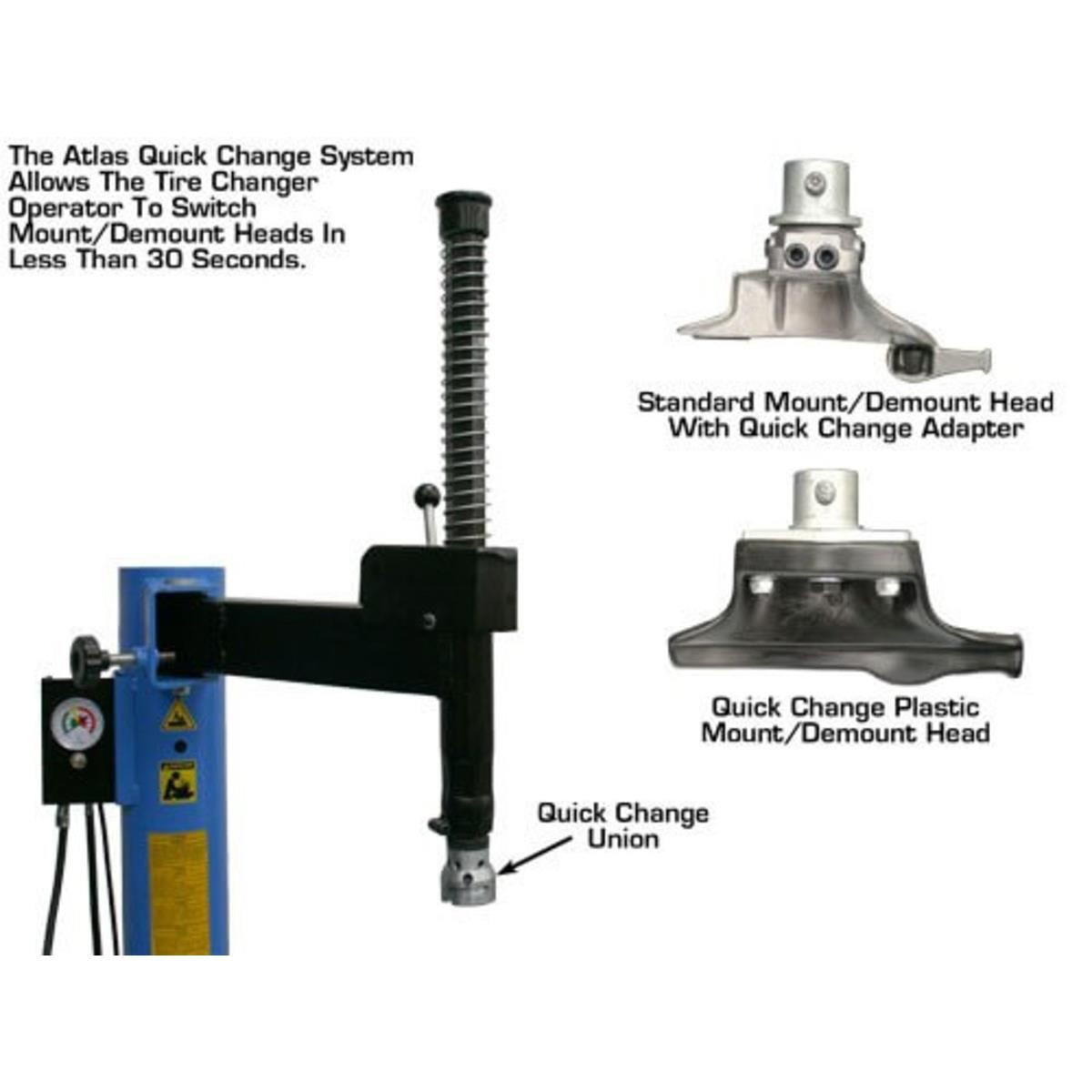 Atlas Quick Change M/D Head Assembly