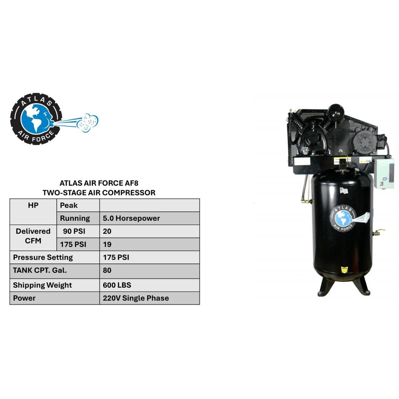 Atlas 5HP 80 Gallon Commercial Air Compressor