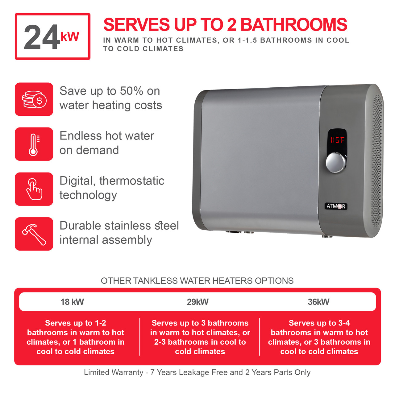 Atmor 24kW 4.65 GPM Electric Tankless Water Heater