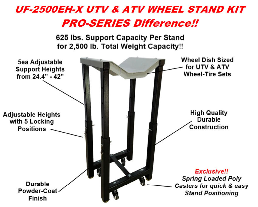 iDEAL UF-2500EH-X UTV & ATV Wheel Stand Kit - Black Edition
