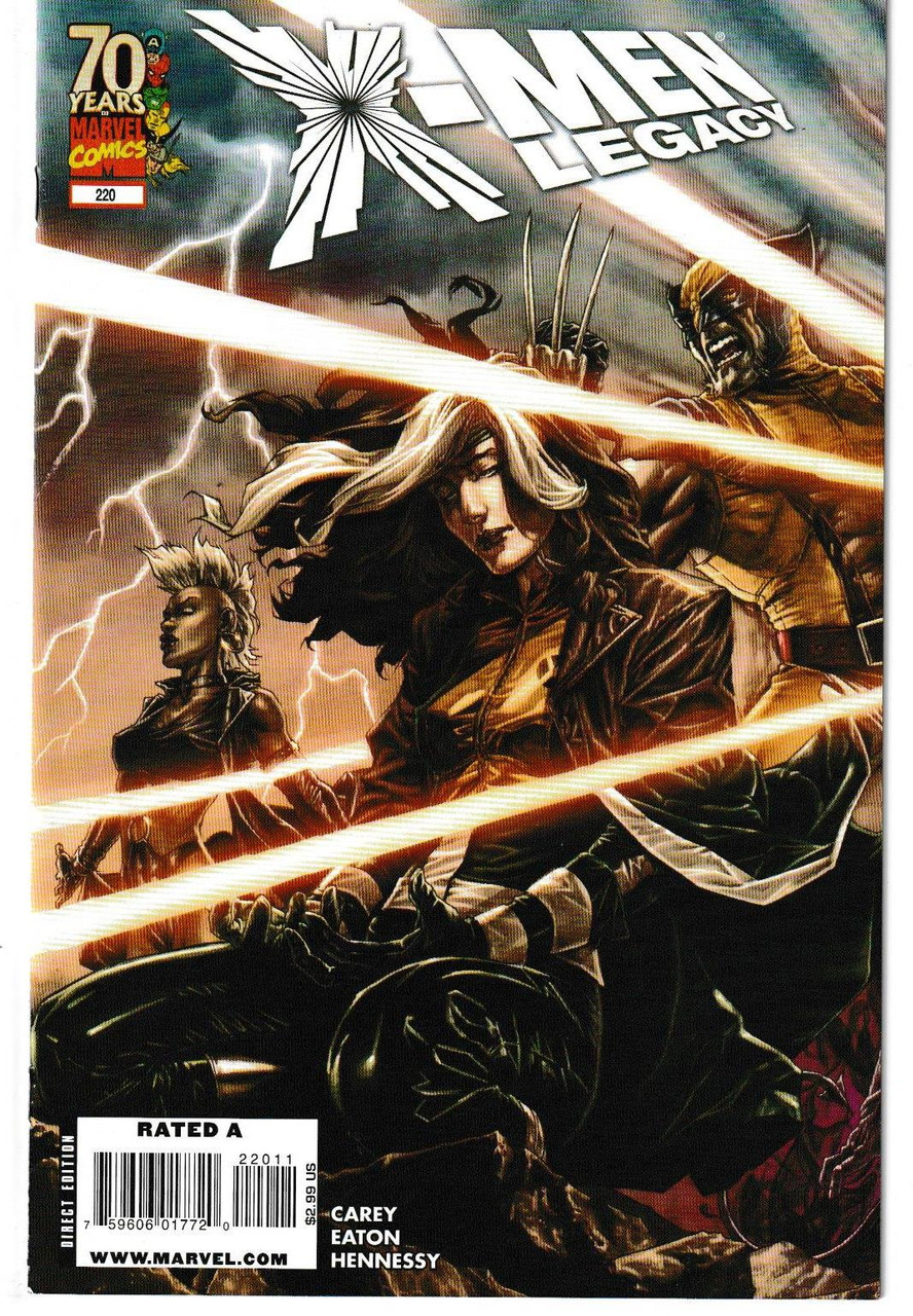 Avengers 220 Comic