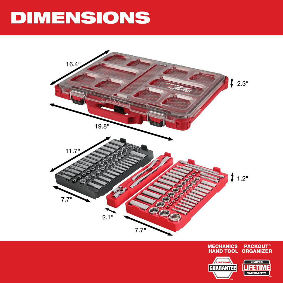 Milwaukee 106pc 1/4" & 3/8" Metric & SAE Ratchet Socket Set Low-Profile ...