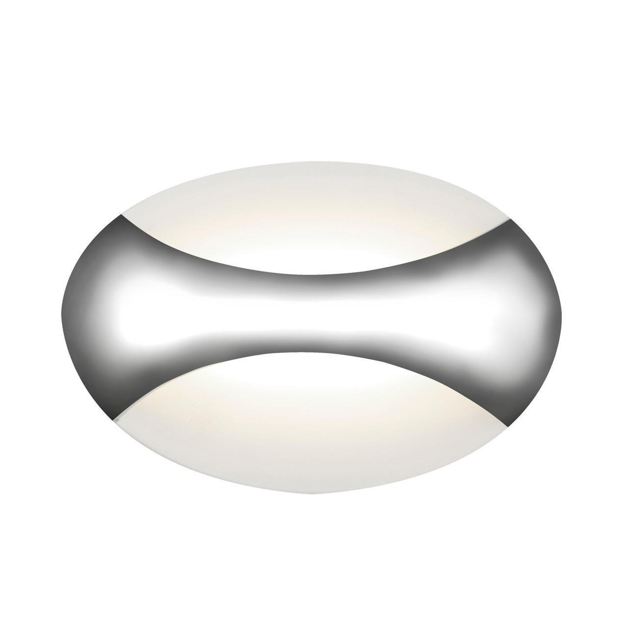 Searchlight Lighting | The Online Lighting Store