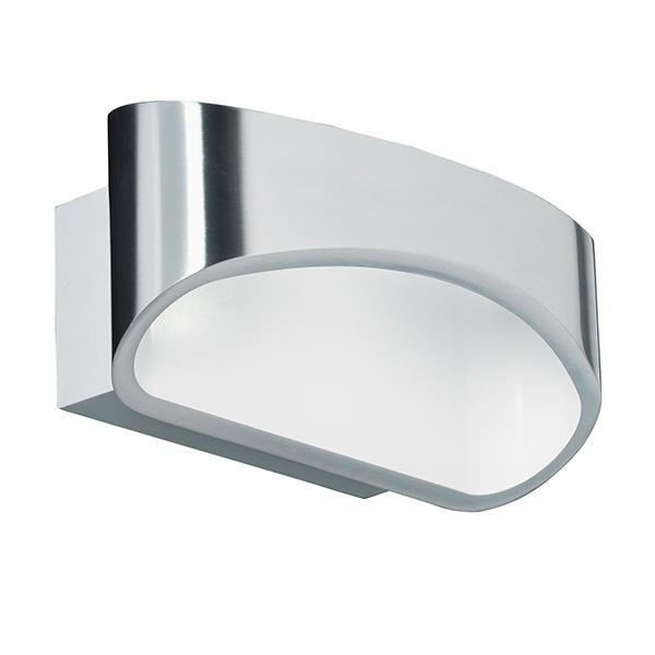Johnson Matt White Aluminium LED Wall Light