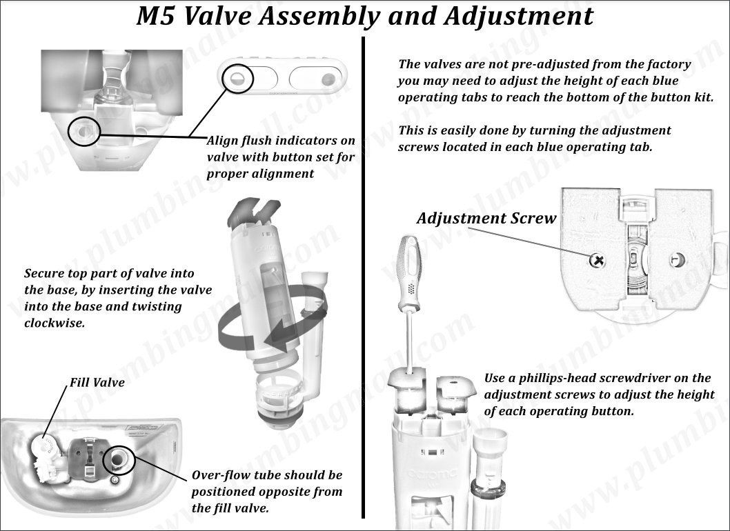 Caroma M5 Caravelle 2pc Flush Valve - The Plumbing Mall