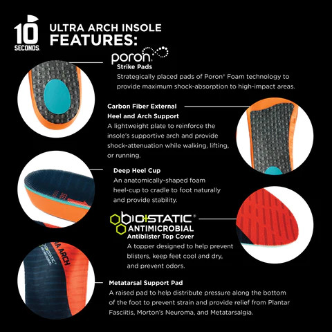 10 Seconds Ultra Arch Support Insoles | Footsupplystore.com