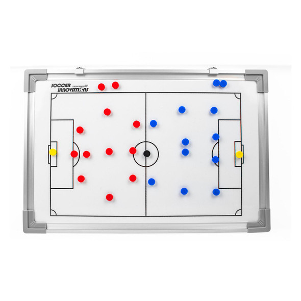 Soccer Tactic Boards