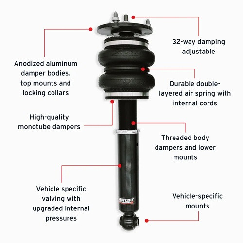 1989-2000 Lexus LS 400 Rear Air Strut Kit