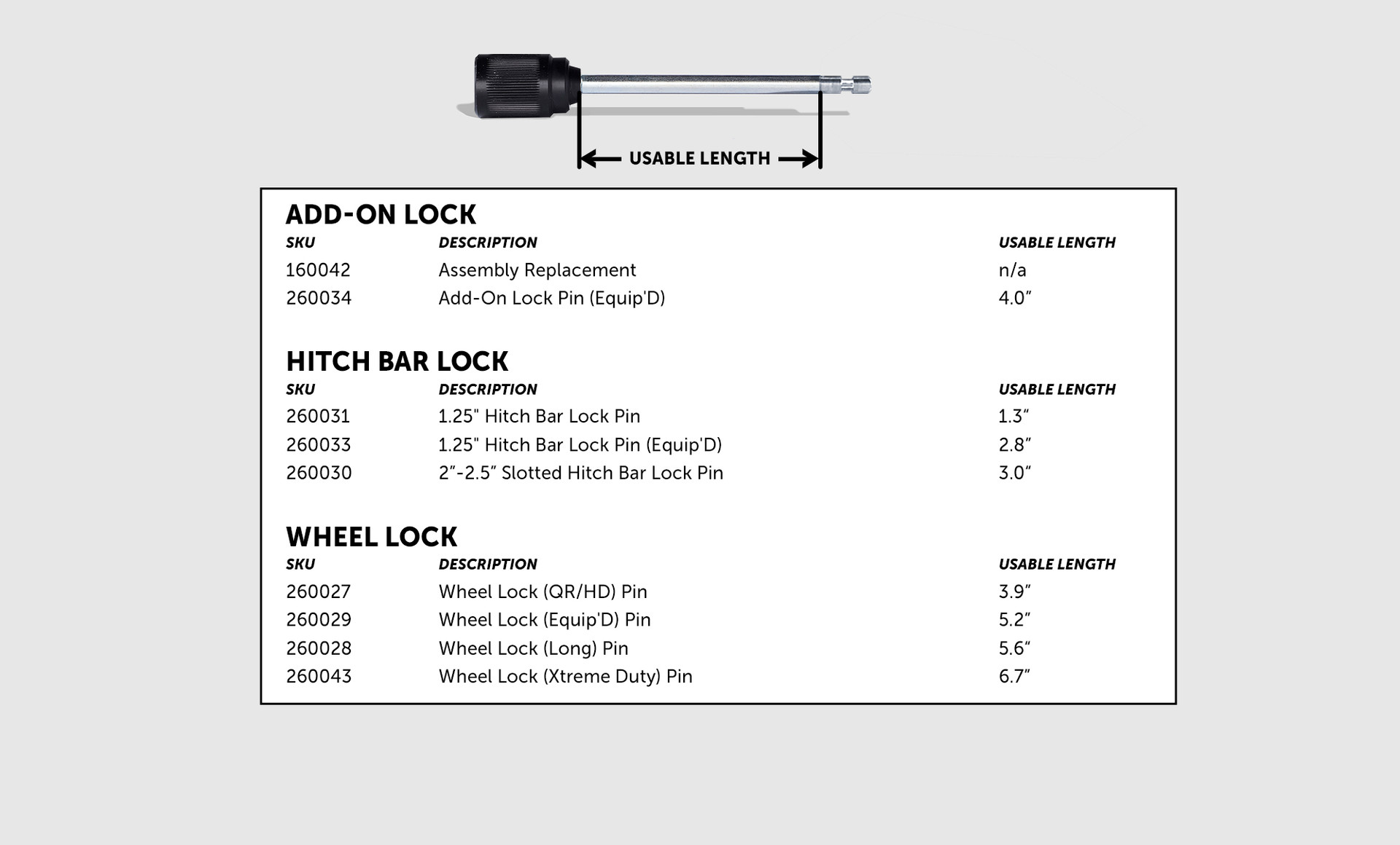 Replacement Bike Rack Parts | 1UP USA Bike Rack Parts