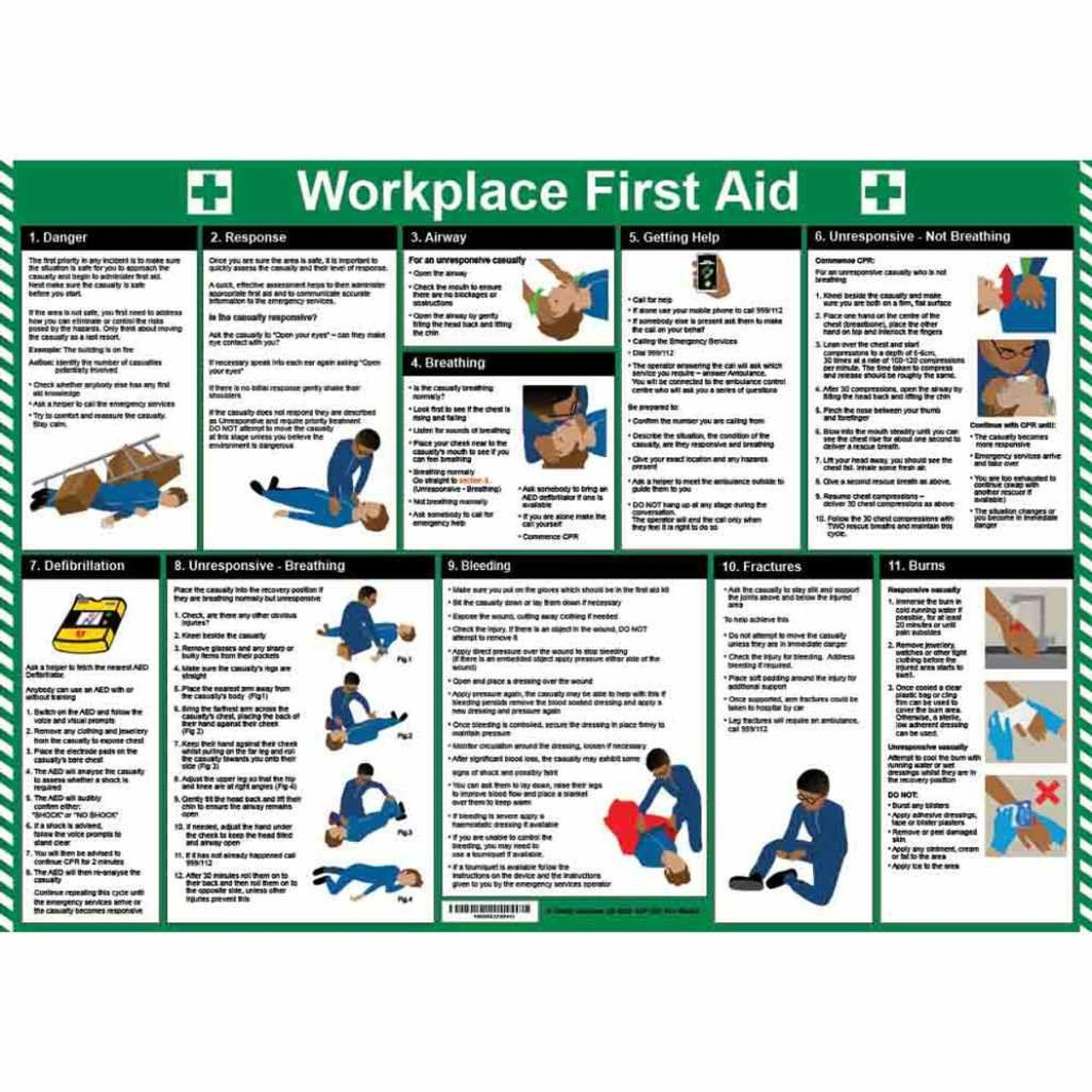 Workplace First Aid Poster A2 Landscape