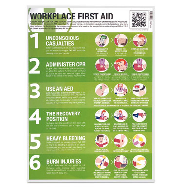 Workplace First Aid Guidance Poster A2 420mm x 594mm Large Laminated Sign