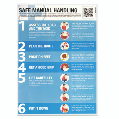 Safe Manual Handling Guidance and Techniques Poster Laminated A2 420mm ...