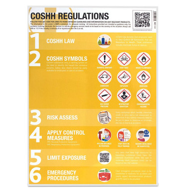 COSHH Symbols & Regulations Guidance Poster A2 420mm x 594mm Large ...