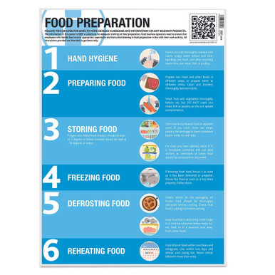 Food Preparation & Storage Poster Laminated 420mm x 594mm