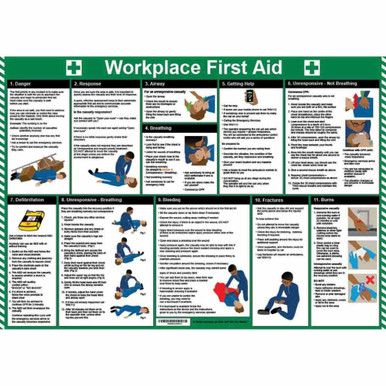Workplace First Aid Poster A2 Landscape