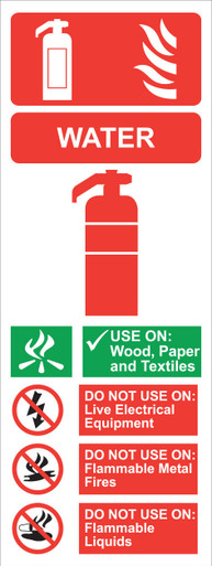 Fire Extinguisher Water Sign Rigid 20x7.5cm