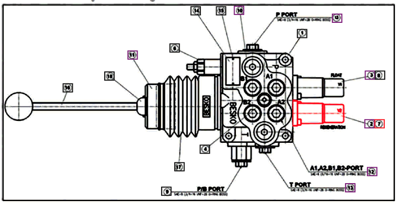 Mahindra Besko Spool Control Regeneration Assembly (ANSA7830015) for ...