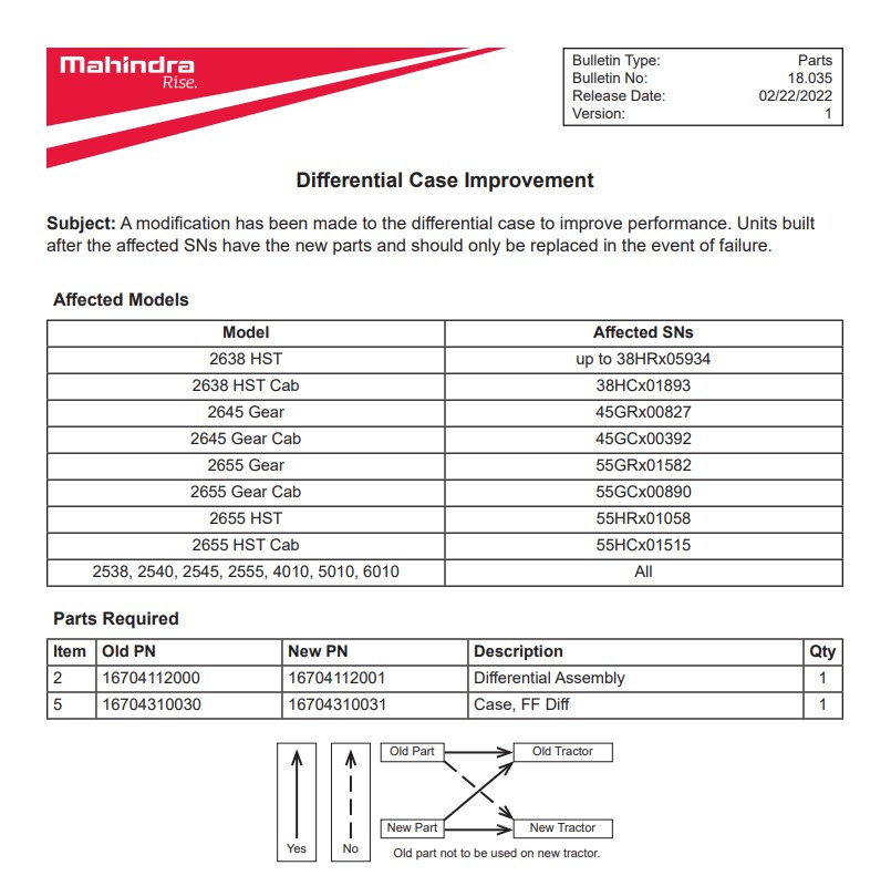 Mahindra Front Differential Assembly (16704112001) - 10, 2500, 2600 Series