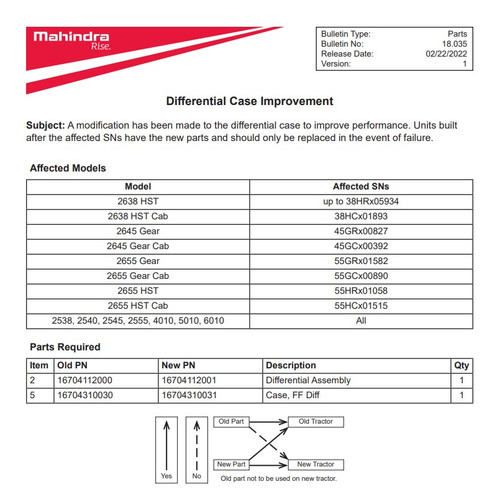 Mahindra Front Differential Assembly (16704112001) - 10, 2500, 2600 Series