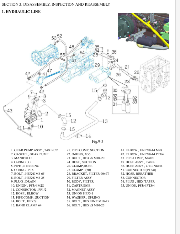 Mahindra mFORCE 105S/105P Digital Service & Engine Manual (PDF Download)