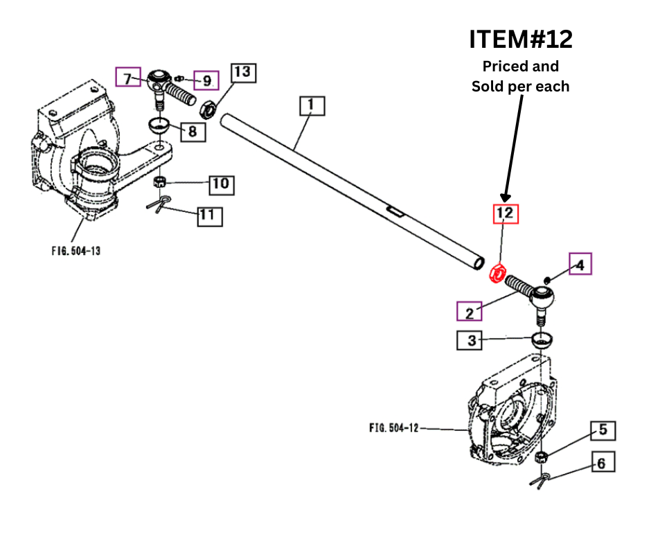 Mahindra Front Axle Nut 6735400201 – 2015 2216 2615 2816 3015 Max 22 24 ...