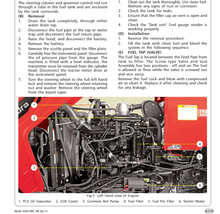 DIGITAL SERVICE AND OPERATOR'S MANUAL FOR 4540 4WD AND 4550 4WD ...