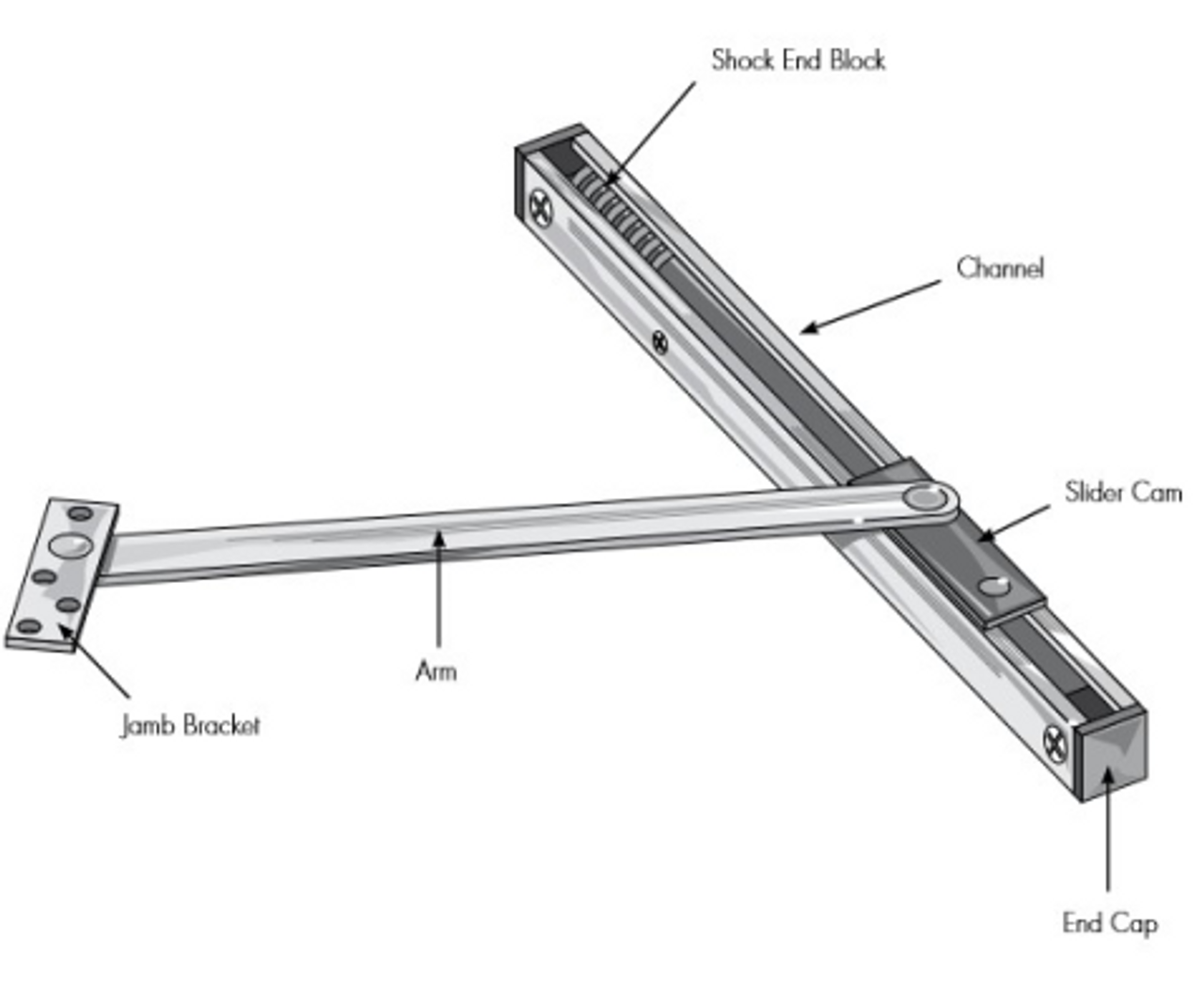 Rixson CheckMate 6 Series Overhead Door Stop Holder Stop Function CookandBoardman Rixson CheckMate 6 Series Overhead Door Stop Holder Stop Function CookandBoardman